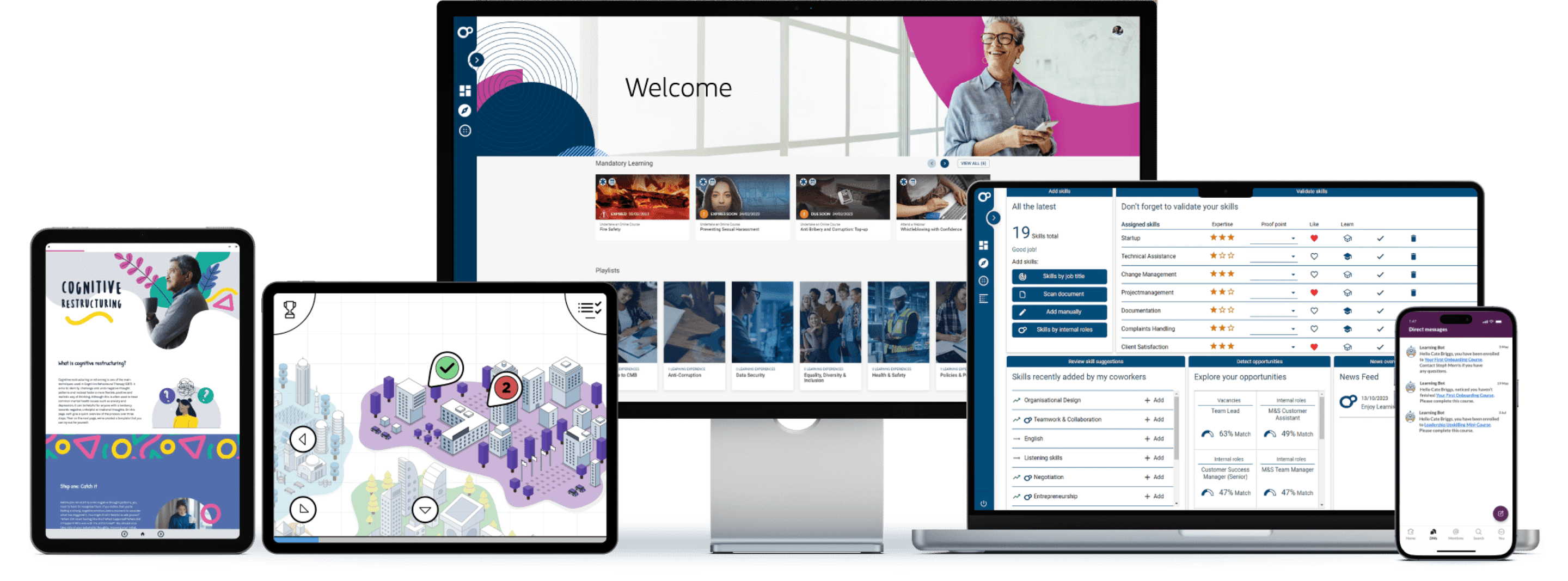 Request a demo | Learning Pool