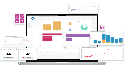 Learning Record Store | Learning Pool