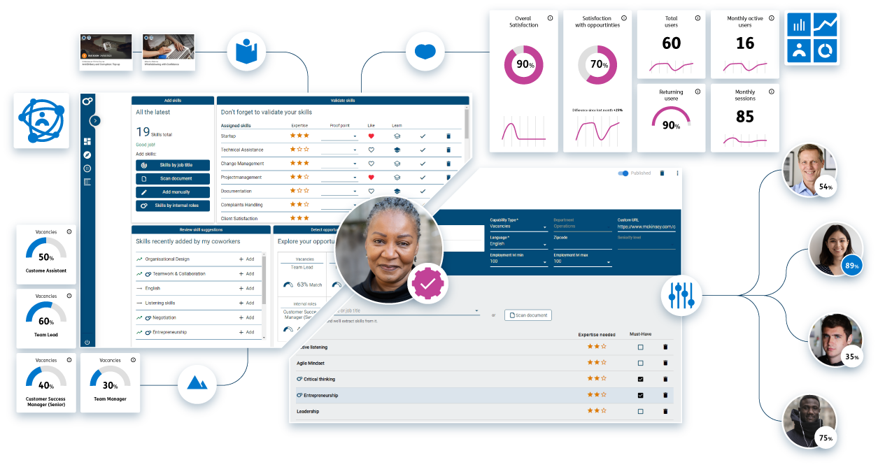 Upskilling Learning Platform LMS | Learning Pool