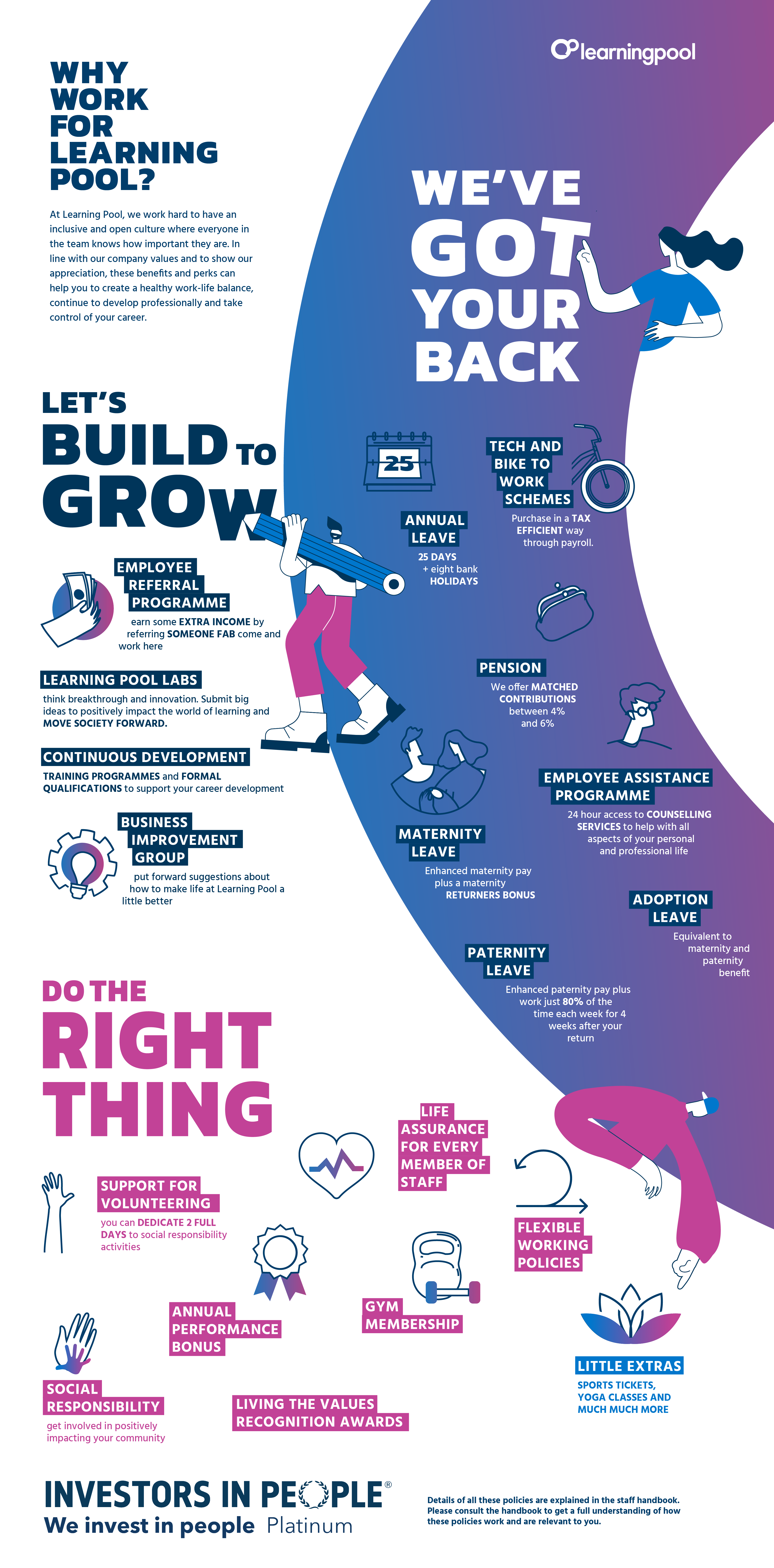 Why work for Learning Pool