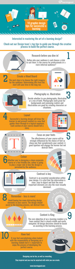 10 Graphic Design Tips For Successful E-Learning | Infographic ...